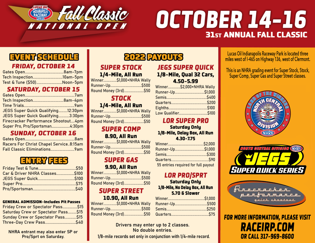 NHRA Division 3 Fall Classic - Lucas Oil Indianapolis Raceway Park