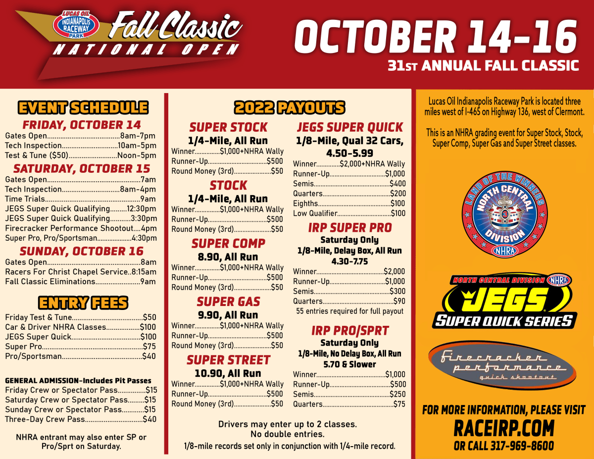 NHRA Division 3 Fall Classic - Lucas Oil Indianapolis Raceway Park