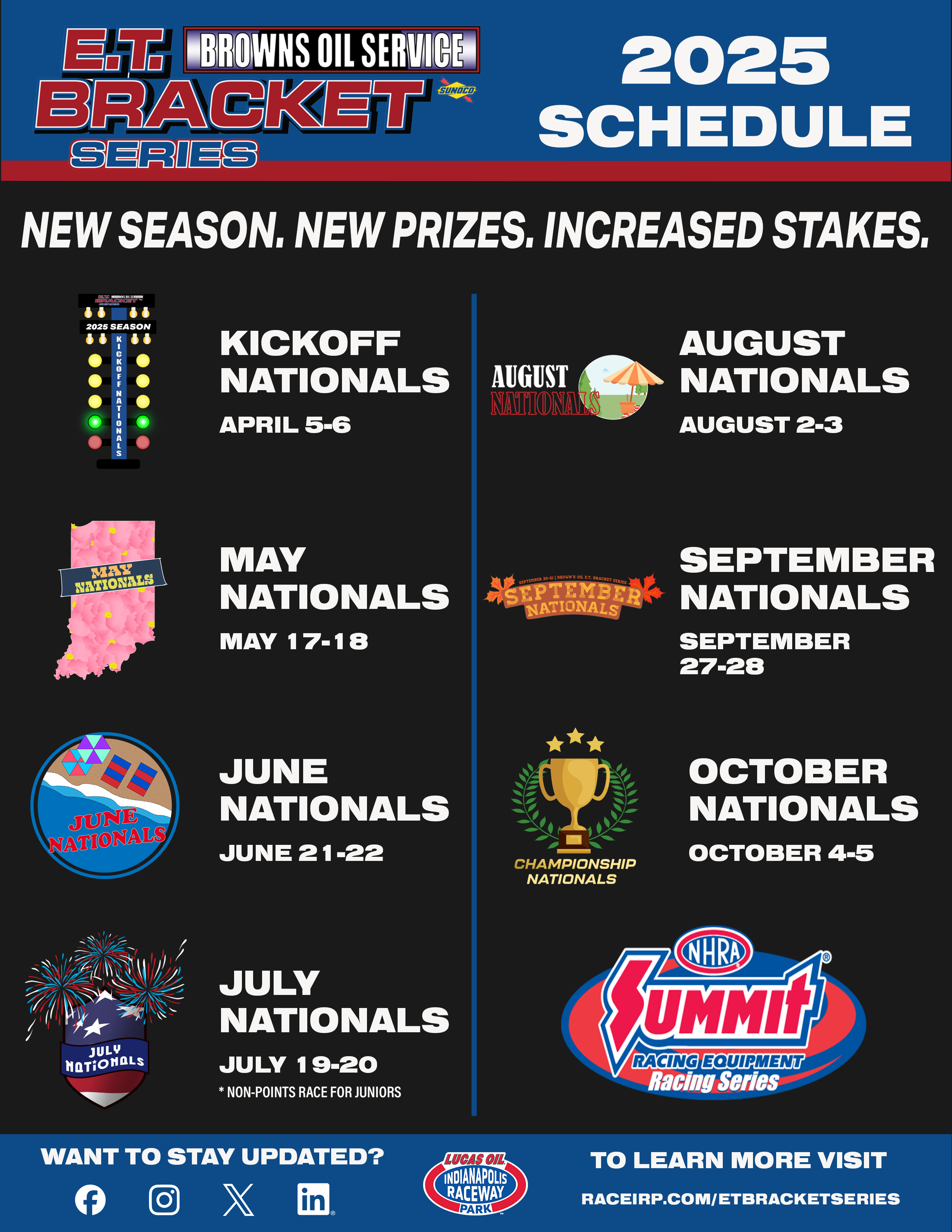 NHRA Division 3 Fall Classic | October 17-19, 2025 - Lucas Oil ...